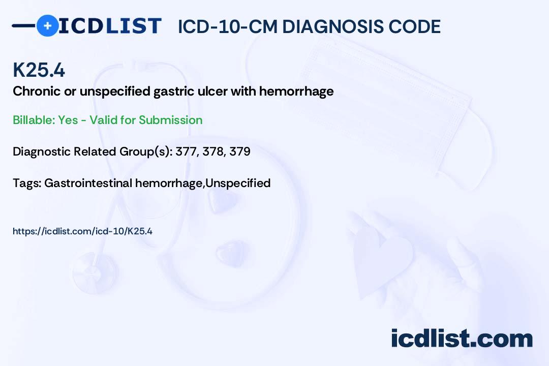 ICD-10-CM Diagnosis Code K25.4 - Chronic or unspecified gastric ulcer ...
