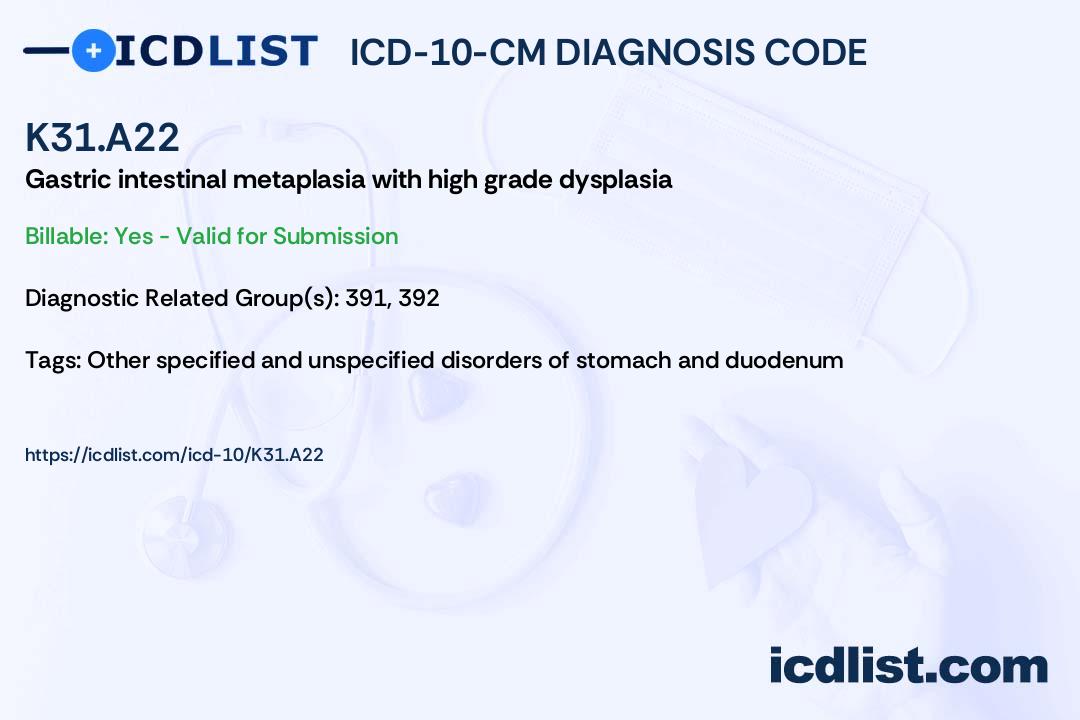 ICD-10-CM Diagnosis Code K31.A22 - Gastric intestinal metaplasia with ...