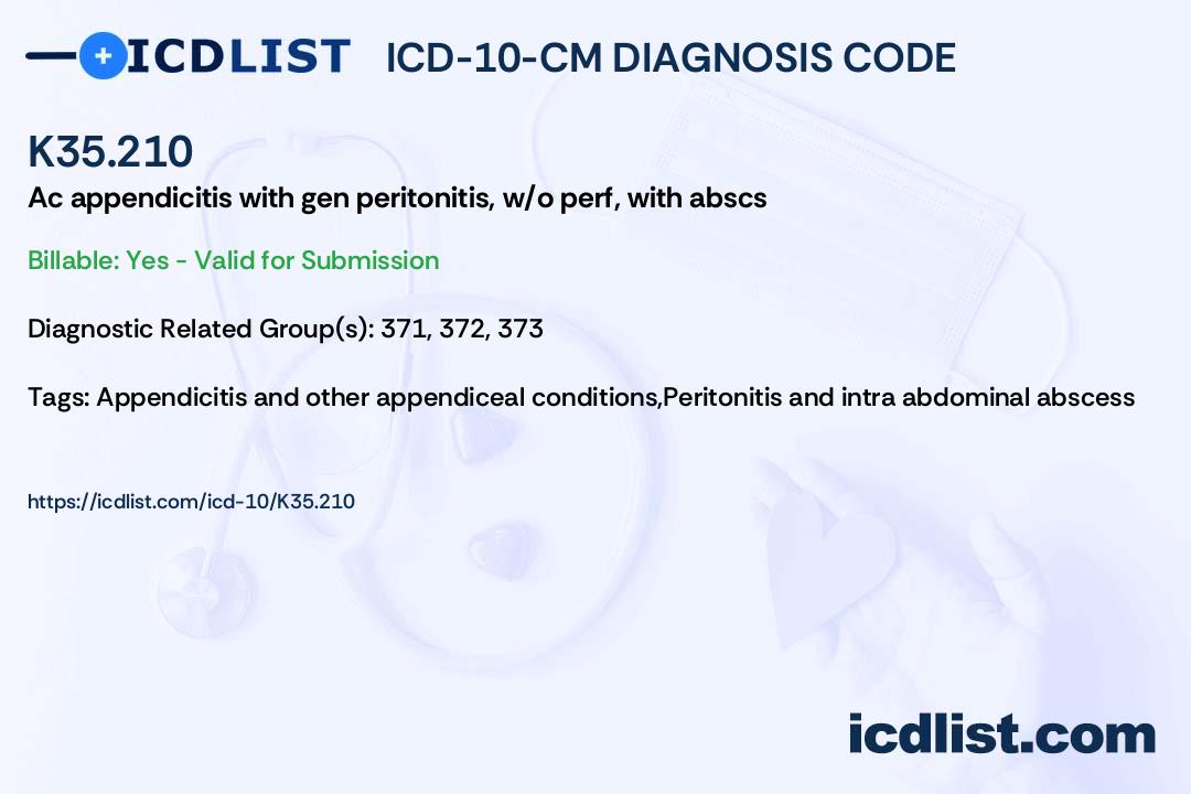 ICD-10-CM Diagnosis Code K35.210 - Acute appendicitis with generalized ...