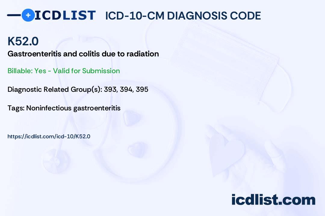 ICD-10-CM Diagnosis Code K52.0 - Gastroenteritis and colitis due to ...