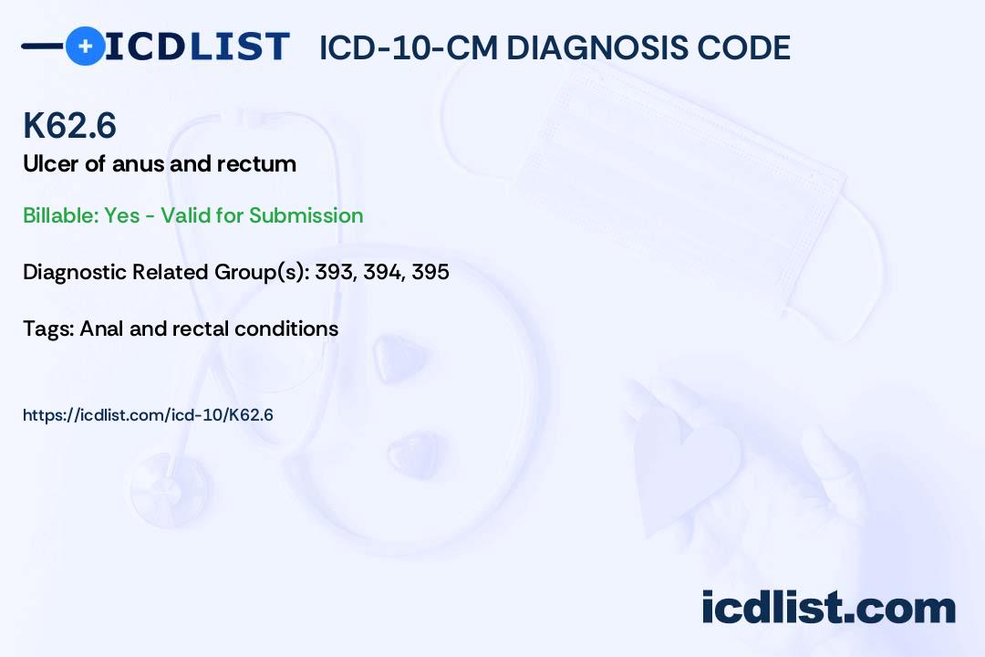 ICD-10-CM Diagnosis Code K62.6 - Ulcer of anus and rectum