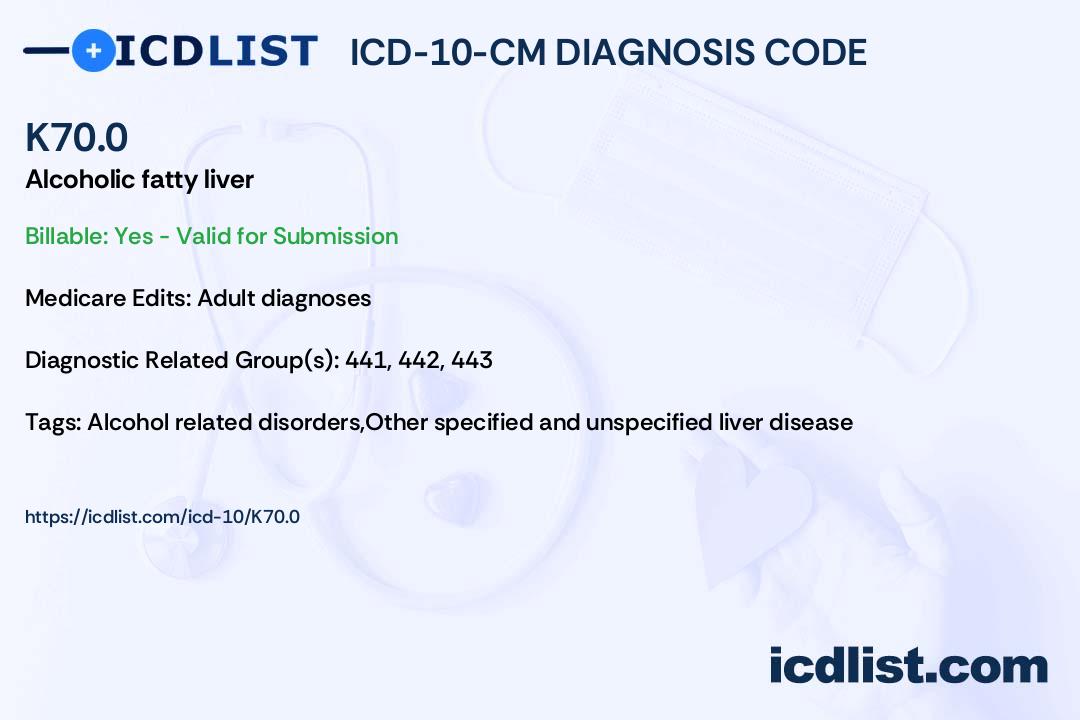 ICD-10-CM Diagnosis Code K70.0 - Alcoholic fatty liver