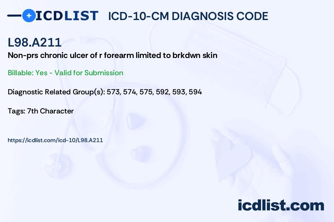 ICD-10-CM Diagnosis Code L98.A211 - Non-pressure chronic ulcer of right ...