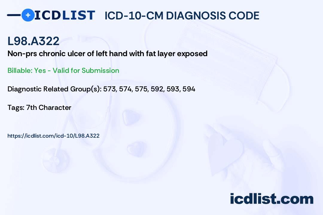 ICD-10-CM Diagnosis Code L98.A322 - Non-pressure chronic ulcer of left ...