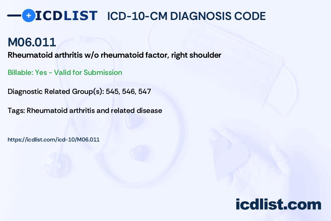 ICD-10-CM Diagnosis Code M06.011 - Rheumatoid arthritis without ...