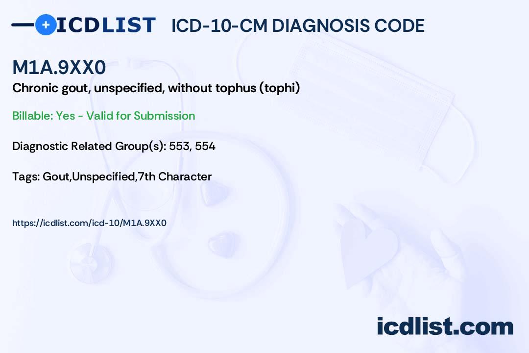 ICD-10-CM Diagnosis Code M1A.9XX0 - Chronic gout, unspecified, without ...