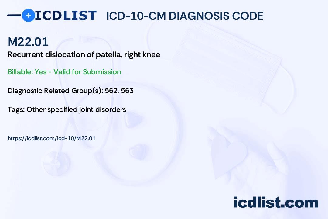 ICD-10-CM Diagnosis Code M22.01 - Recurrent dislocation of patella ...