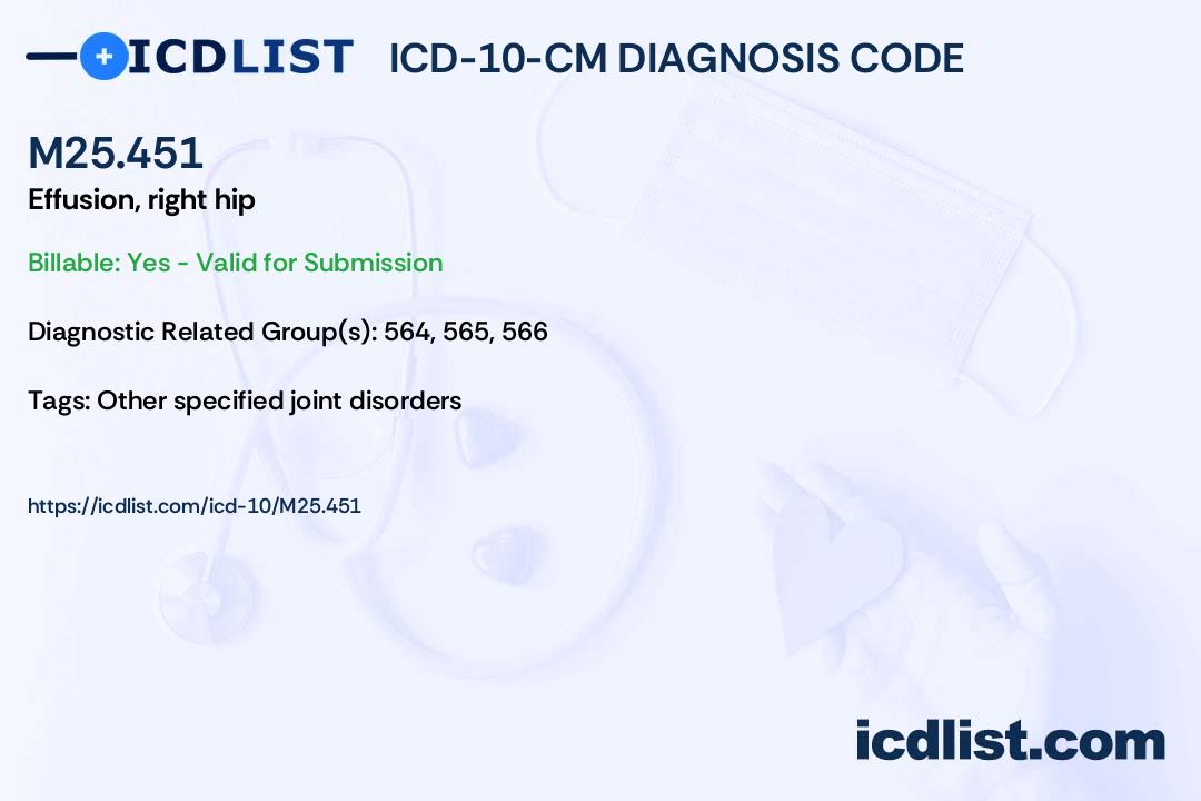 ICD-10-CM Diagnosis Code M25.451 - Effusion, right hip