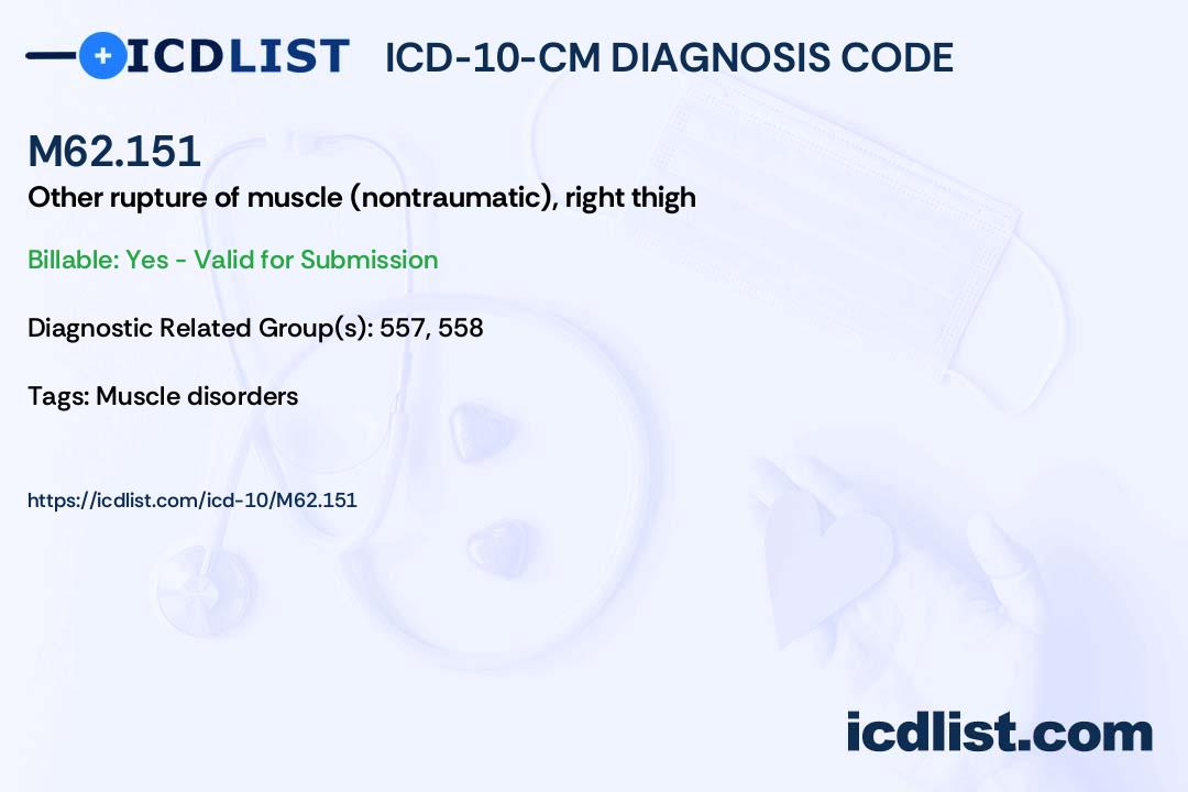 ICD-10-CM Diagnosis Code M62.151 - Other rupture of muscle ...