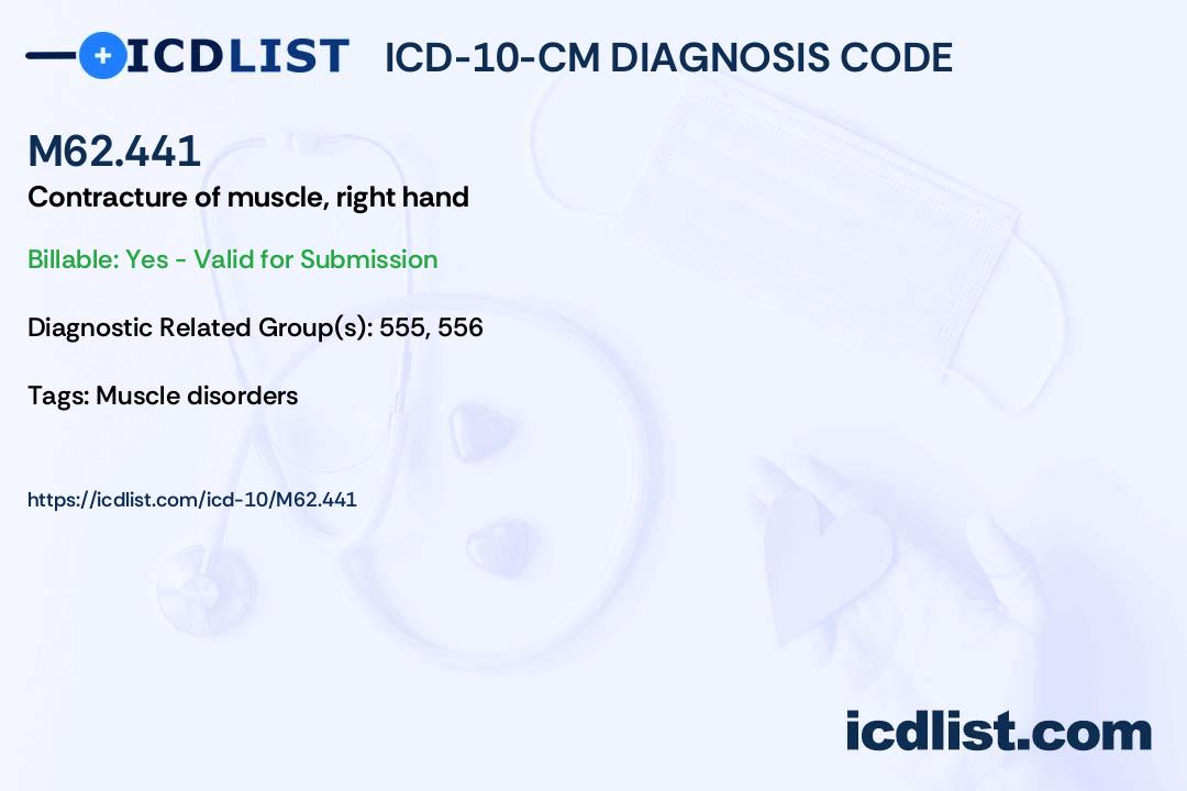 ICD-10-CM Diagnosis Code M62.441 - Contracture of muscle, right hand