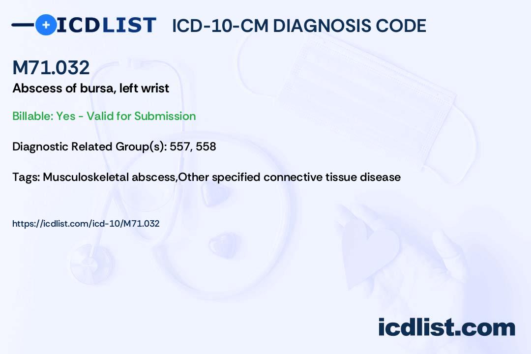ICD-10-CM Diagnosis Code M71.032 - Abscess of bursa, left wrist