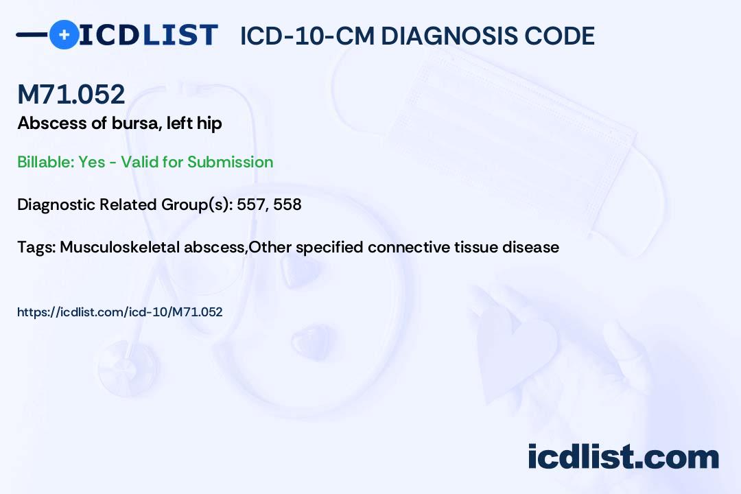 ICD-10-CM Diagnosis Code M71.052 - Abscess of bursa, left hip