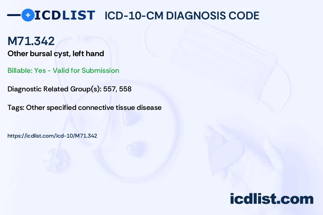 ICD-10-CM Diagnosis Code M71.342 - Other bursal cyst, left hand