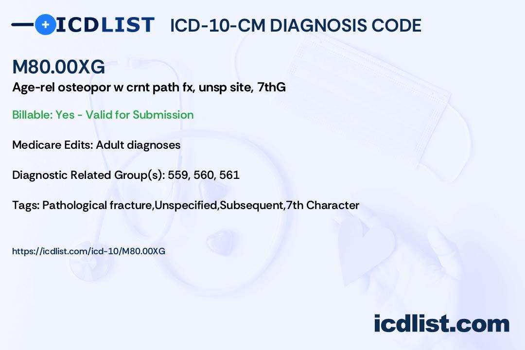 ICD-10-CM Diagnosis Code M80.00XG - Age-related osteoporosis with ...