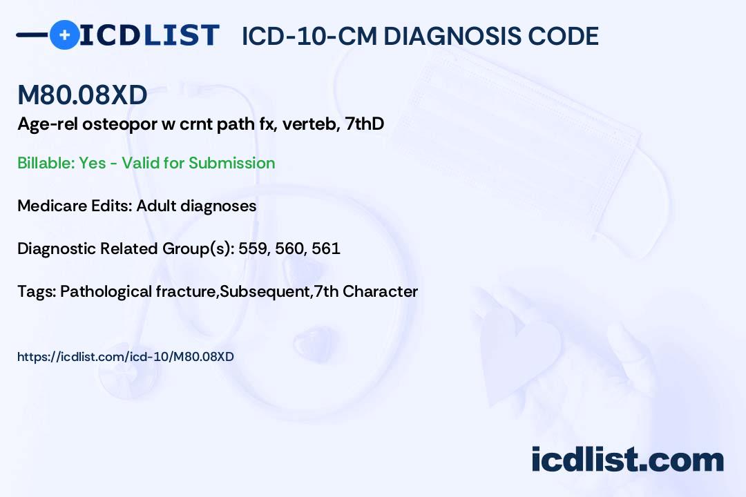 ICD-10-CM Diagnosis Code M80.08XD - Age-related osteoporosis with ...