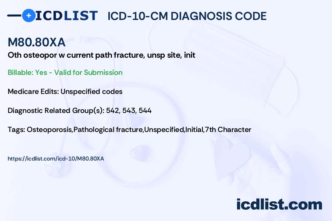 ICD-10-CM Diagnosis Code M80.80XA - Other osteoporosis with current ...
