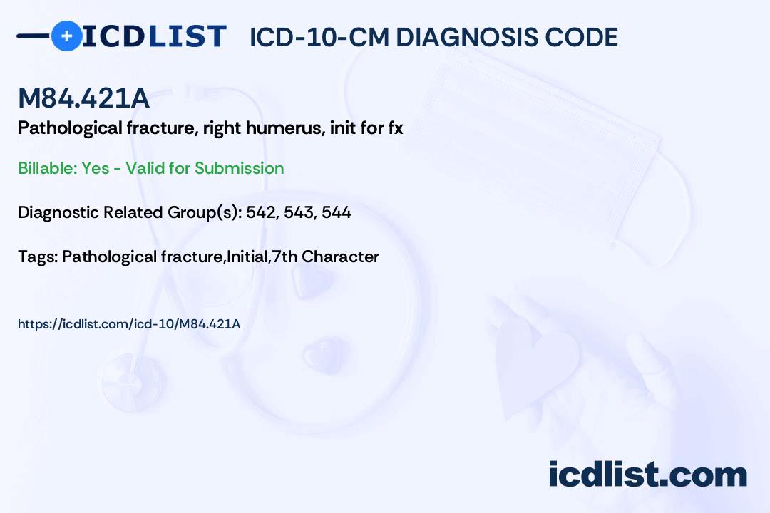 ICD-10-CM Diagnosis Code M84.421A - Pathological fracture, right ...