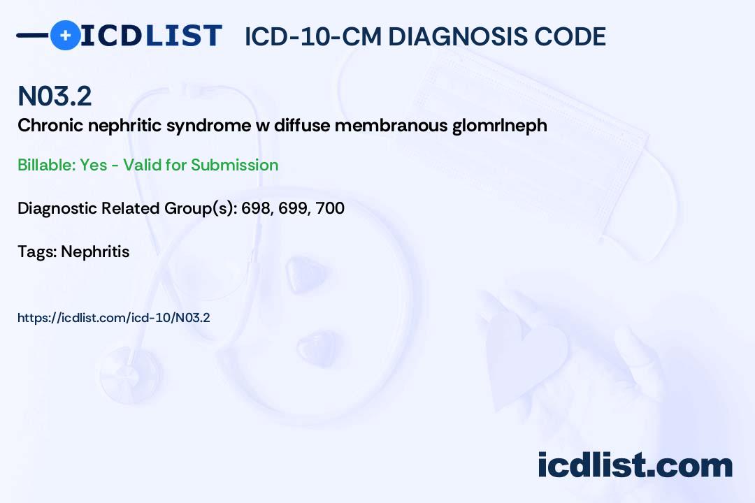 ICD-10-CM Diagnosis Code N03.2 - Chronic nephritic syndrome with ...