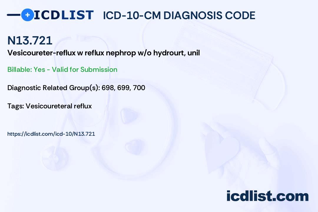 ICD-10-CM Diagnosis Code N13.721 - Vesicoureteral-reflux with reflux ...