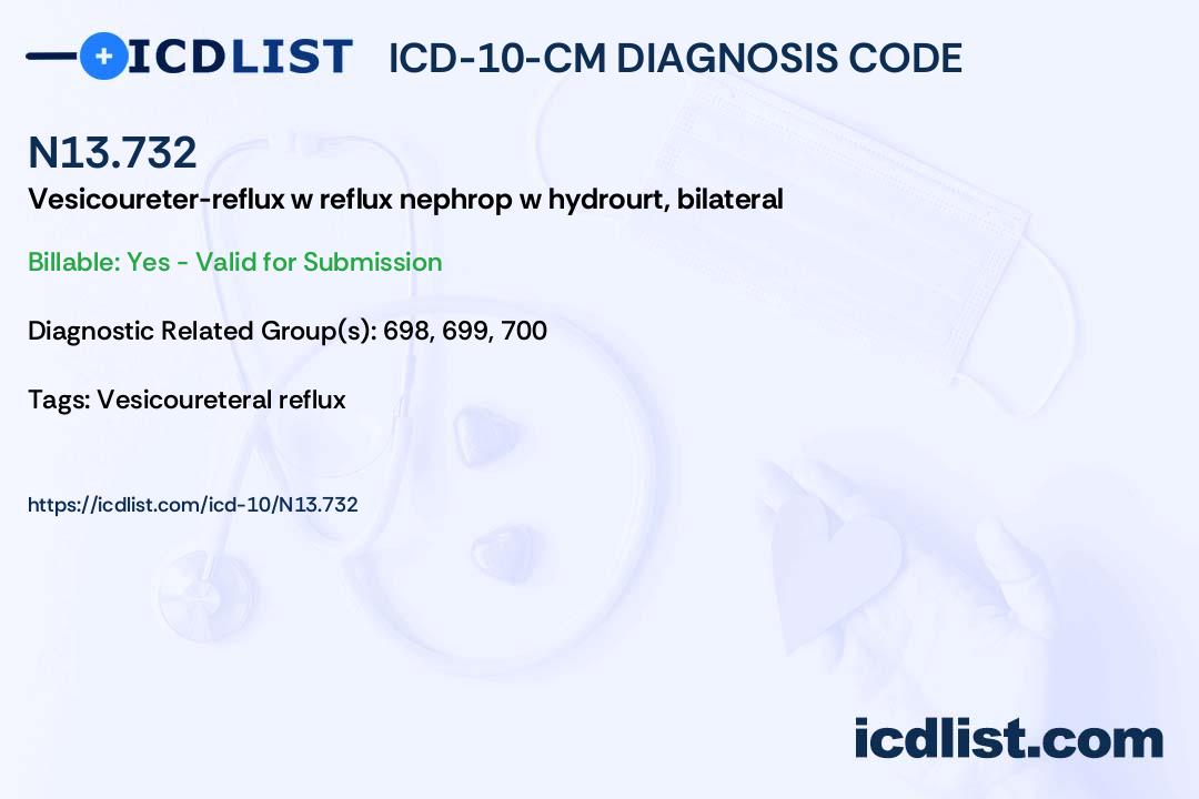 ICD-10-CM Diagnosis Code N13.732 - Vesicoureteral-reflux with reflux ...