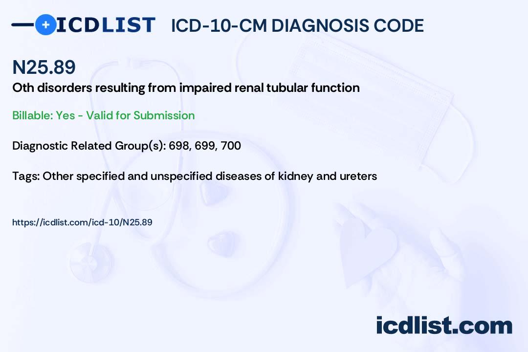 ICD 10 CM Diagnosis Code N25 89 Other Disorders Resulting From