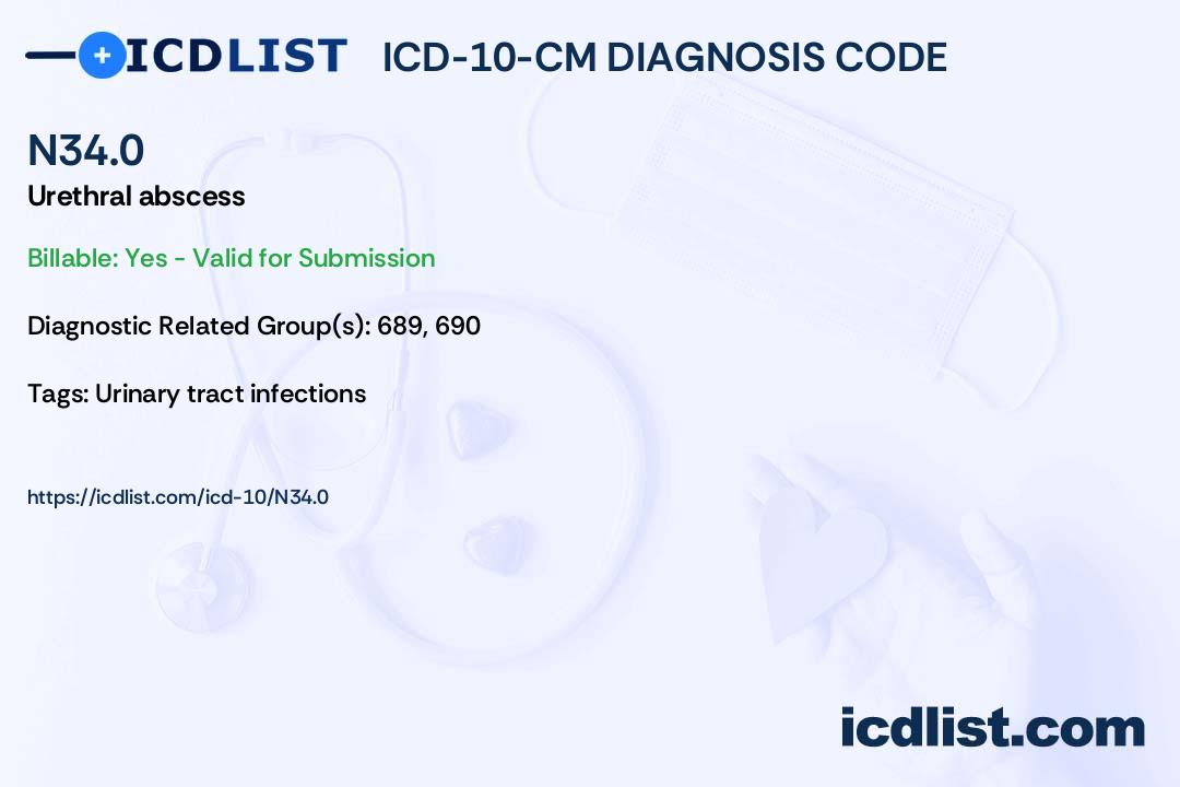 ICD-10-CM Diagnosis Code N34.0 - Urethral abscess