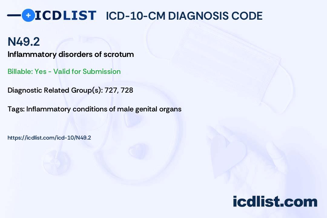 ICD 10 CM Diagnosis Code N49 2 Inflammatory Disorders Of Scrotum