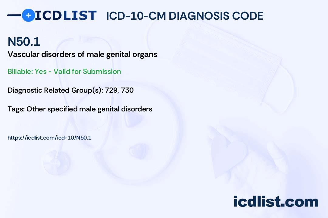 ICD-10-CM Diagnosis Code N50.1 - Vascular disorders of male genital organs