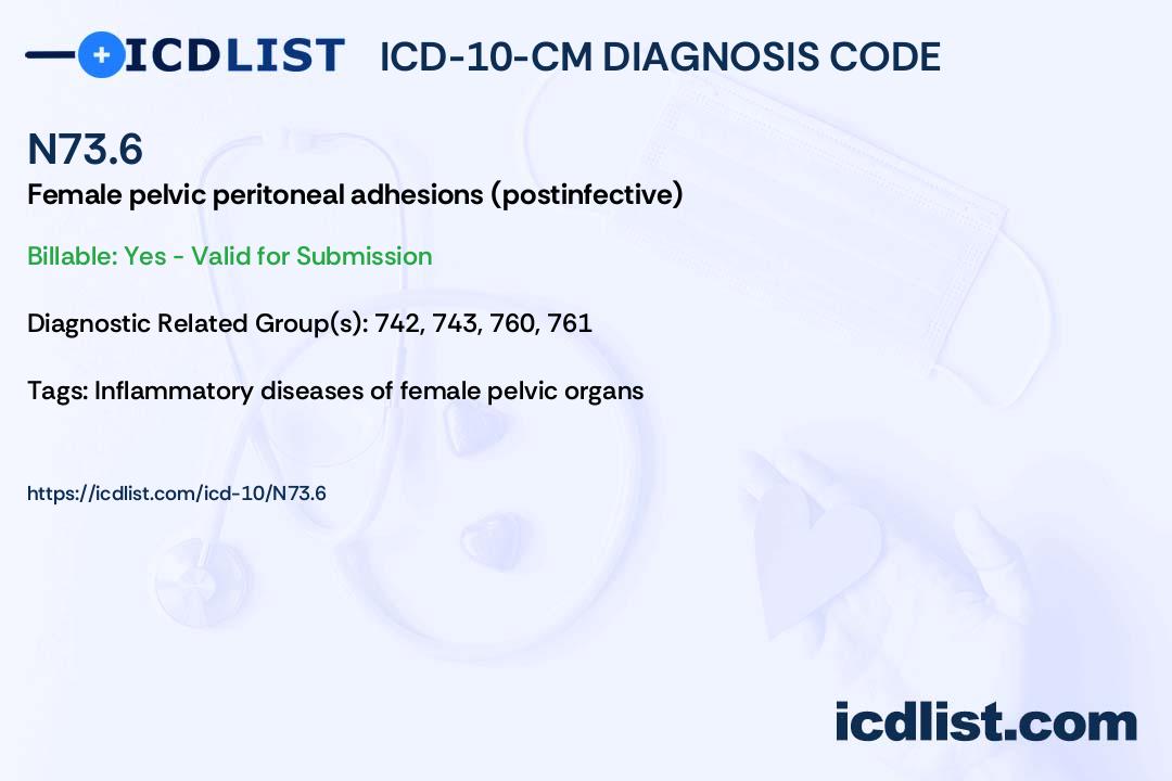 ICD-10-CM Diagnosis Code N73.6 - Female pelvic peritoneal adhesions ...