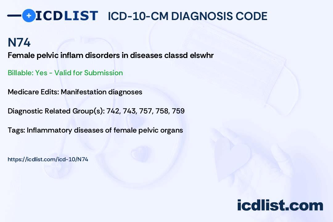 ICD-10-CM Diagnosis Code N74 - Female pelvic inflammatory disorders in ...