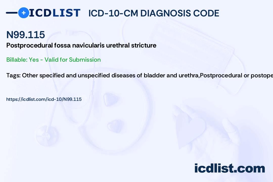 ICD-10-CM Diagnosis Code N99.115 - Postprocedural fossa navicularis ...