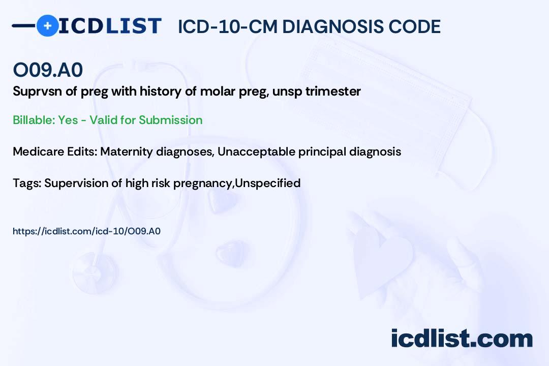 ICD-10-CM Diagnosis Code O09.A0 - Supervision of pregnancy with history ...