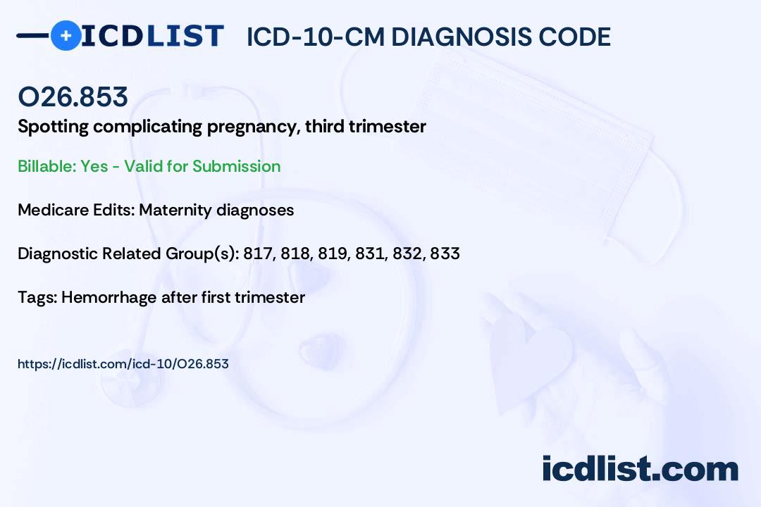 ICD-10-CM Diagnosis Code O26.853 - Spotting complicating pregnancy ...