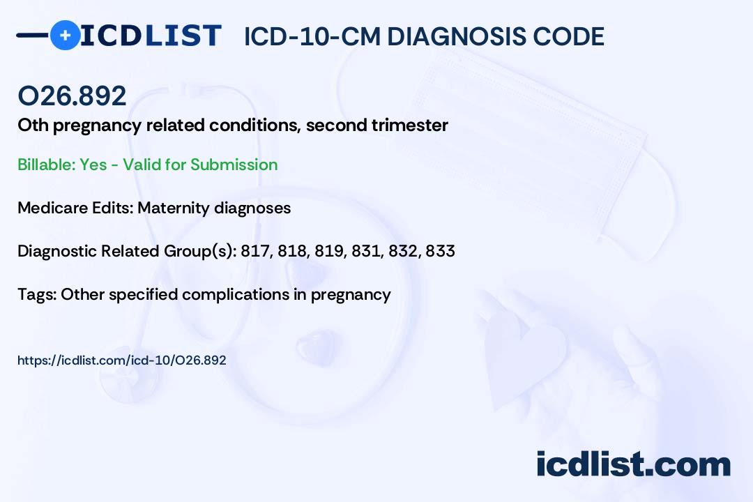 ICD-10-CM Diagnosis Code O26.892 - Other specified pregnancy related ...