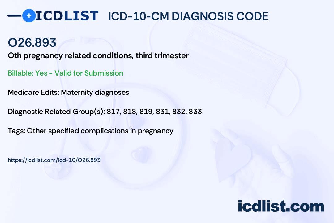 ICD-10-CM Diagnosis Code O26.893 - Other specified pregnancy related ...