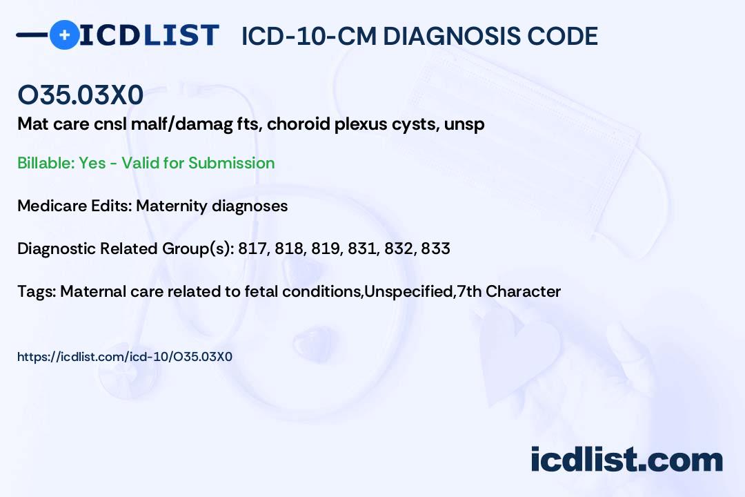 ICD-10-CM Diagnosis Code O35.03X0 - Maternal care for (suspected ...