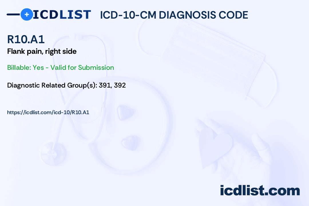 ICD-10-CM Diagnosis Code R10.A1 - Flank pain, right side