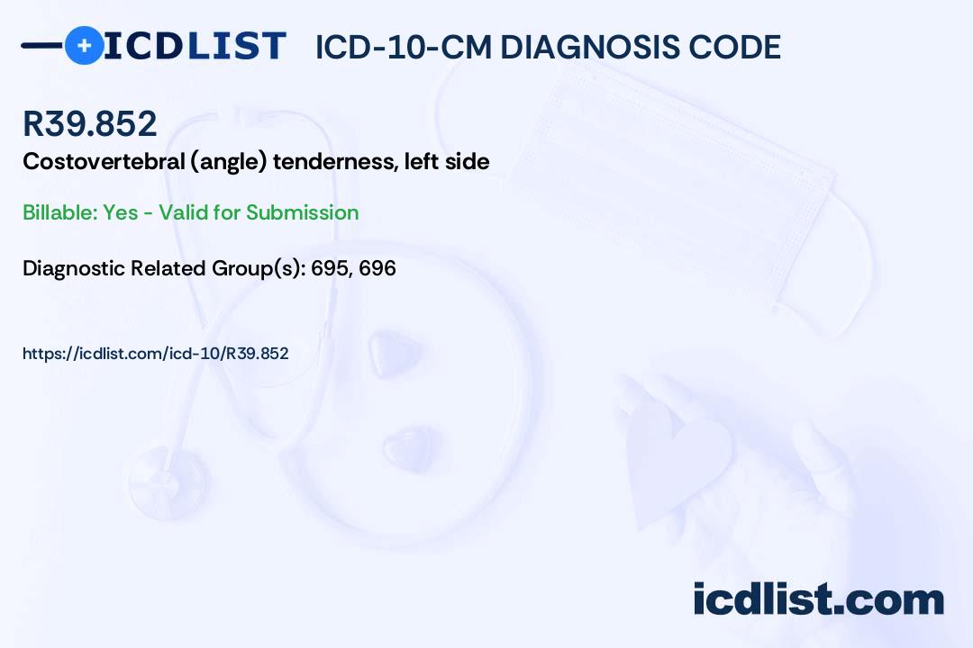 ICD-10-CM Diagnosis Code R39.852 - Costovertebral (angle) tenderness ...