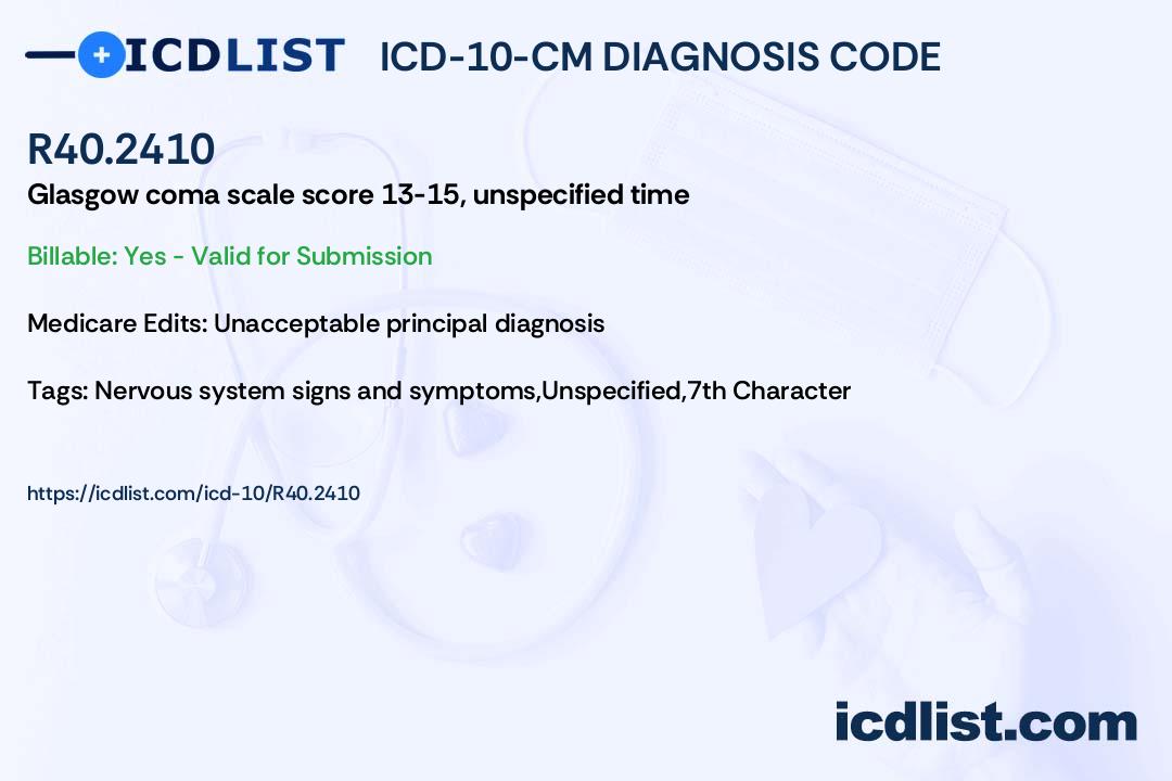 ICD-10-CM Diagnosis Code R40.2410 - Glasgow coma scale score 13-15 ...