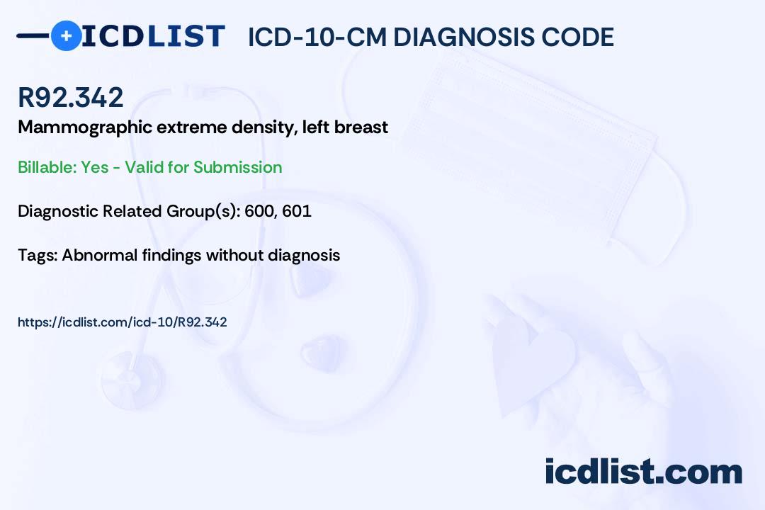 ICD-10-CM Diagnosis Code R92.342 - Mammographic extreme density, left ...