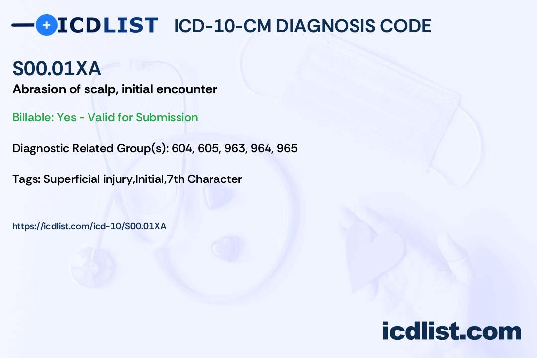 ICD-10-CM Diagnosis Code S00.01XA - Abrasion of scalp, initial encounter