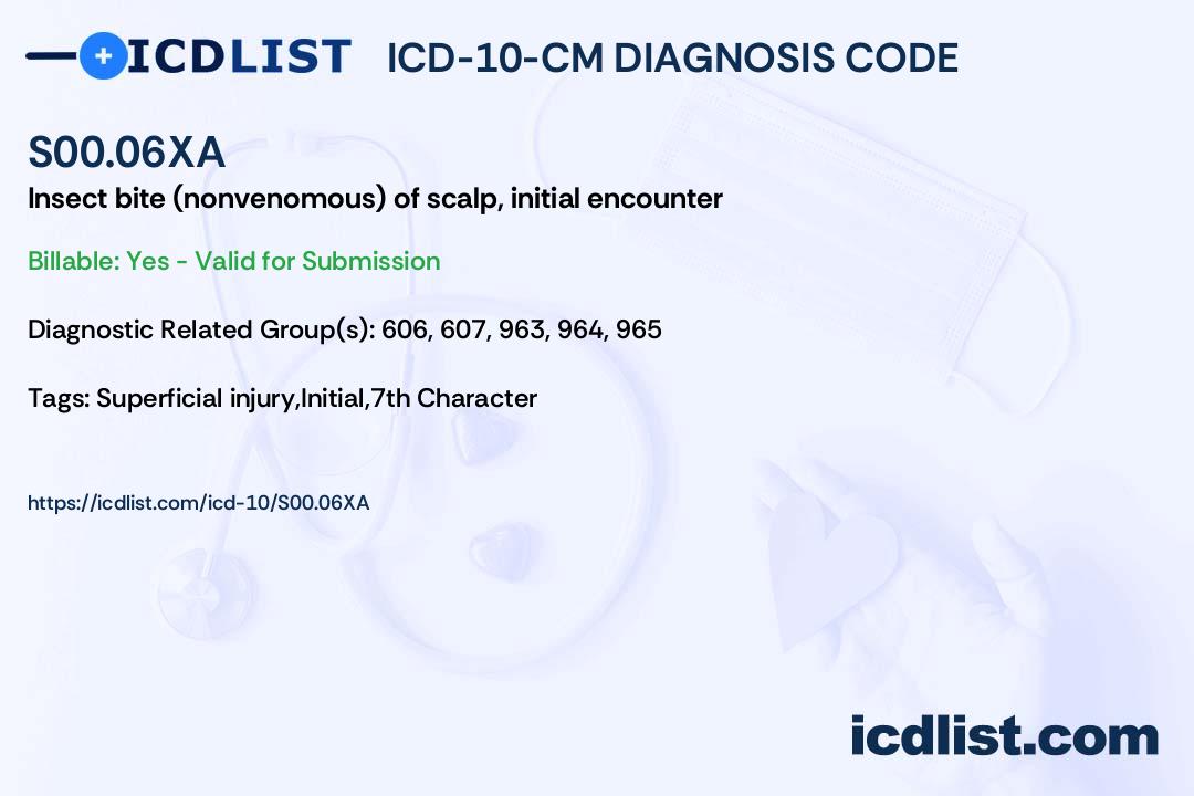ICD-10-CM Diagnosis Code S00.06XA - Insect bite (nonvenomous) of scalp ...