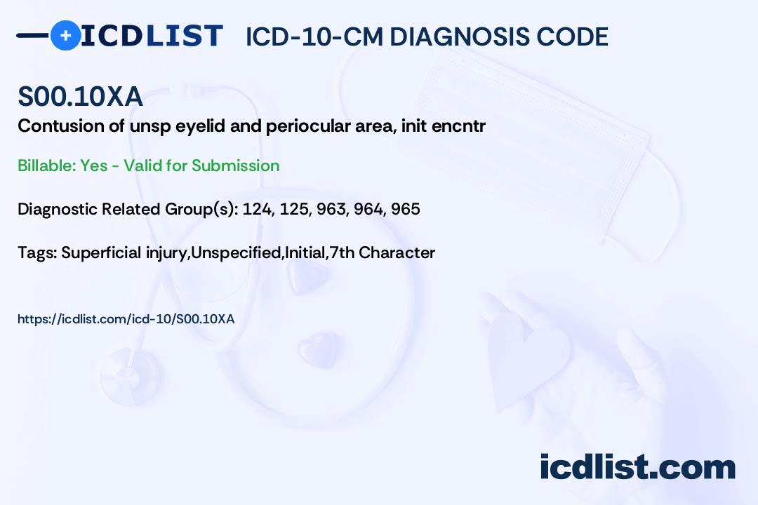 ICD-10-CM Diagnosis Code S00.10XA - Contusion of unspecified eyelid and ...