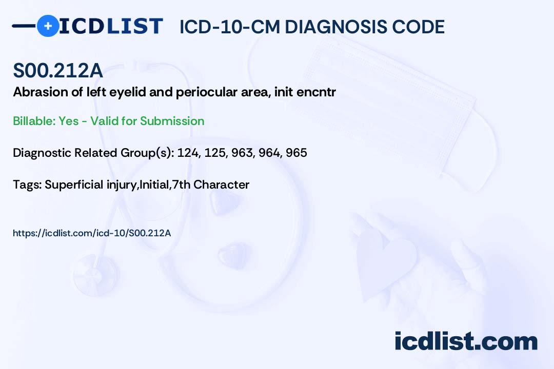 ICD-10-CM Diagnosis Code S00.212A - Abrasion of left eyelid and ...