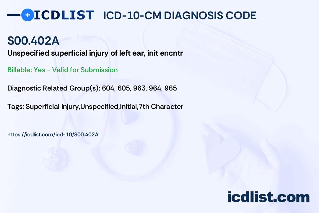 ICD-10-CM Diagnosis Code S00.402A - Unspecified superficial injury of ...
