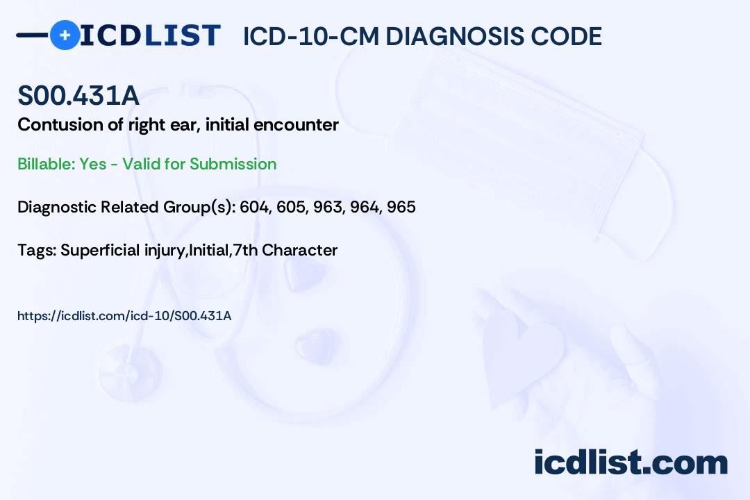 ICD-10-CM Diagnosis Code S00.431A - Contusion of right ear, initial ...