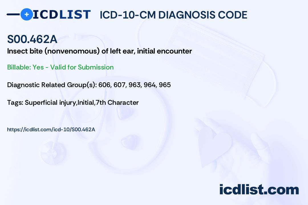 ICD-10-CM Diagnosis Code S00.462A - Insect bite (nonvenomous) of left ...