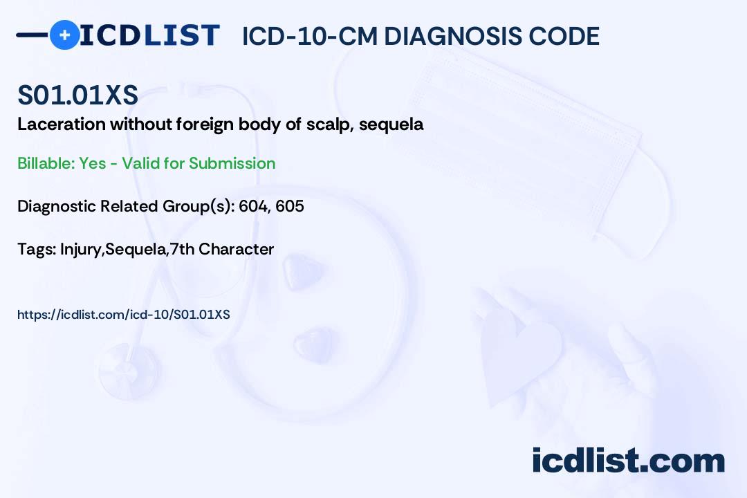 ICD-10-CM Diagnosis Code S01.01XS - Laceration without foreign body of ...