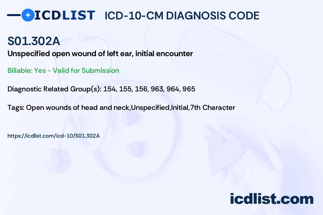 ICD-10-CM Diagnosis Code S01.302A - Unspecified open wound of left ear ...