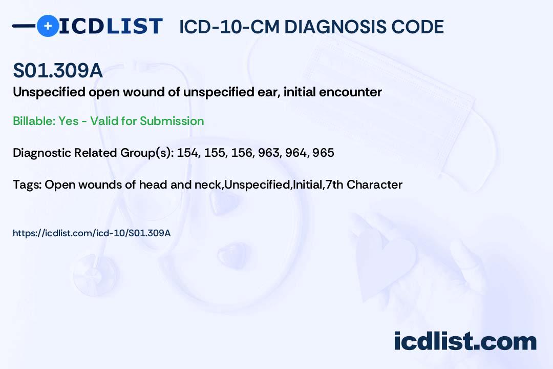 ICD-10-CM Diagnosis Code S01.309A - Unspecified open wound of ...
